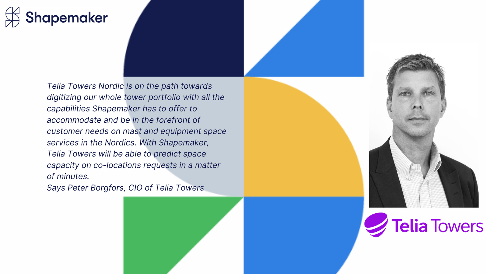 How to do a topography assessment? - Shapemaker